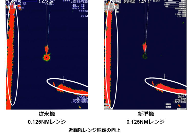 レーダー MDC-5200 | 齊敏機械